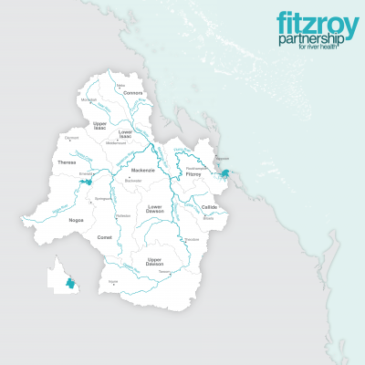 Education – Fitzroy Partnership for River Health