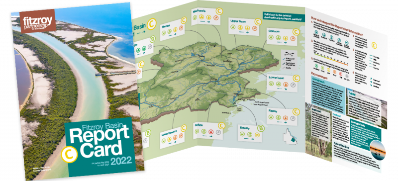 Report Cards – Fitzroy Partnership for River Health