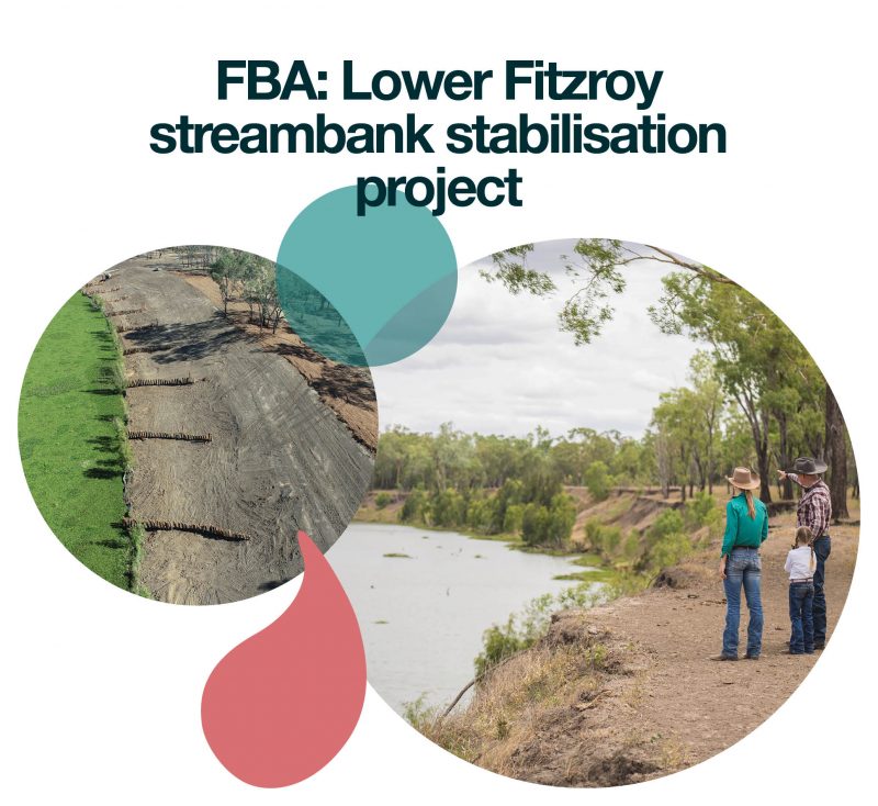 Water Stewardship – Fitzroy Partnership for River Health